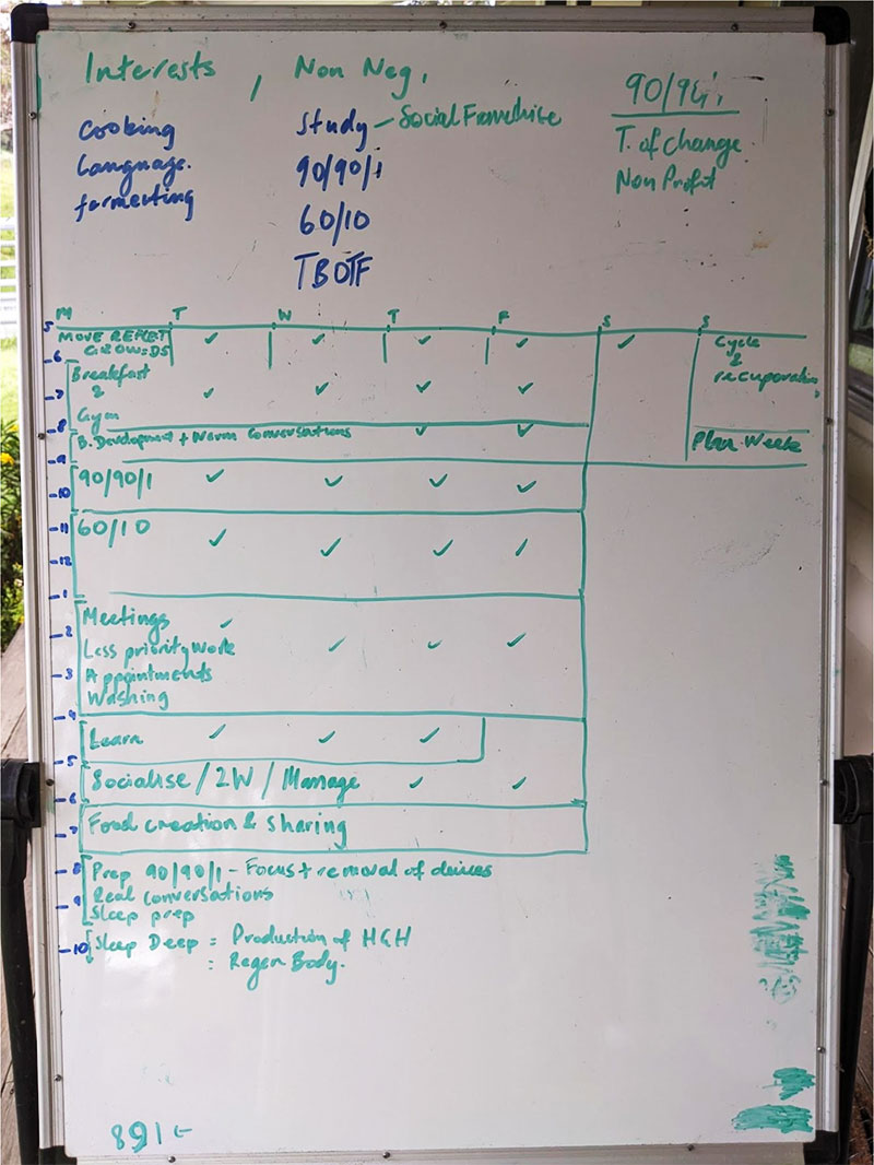 Bringing the urban food conversation to the table - Feedback Organic ...